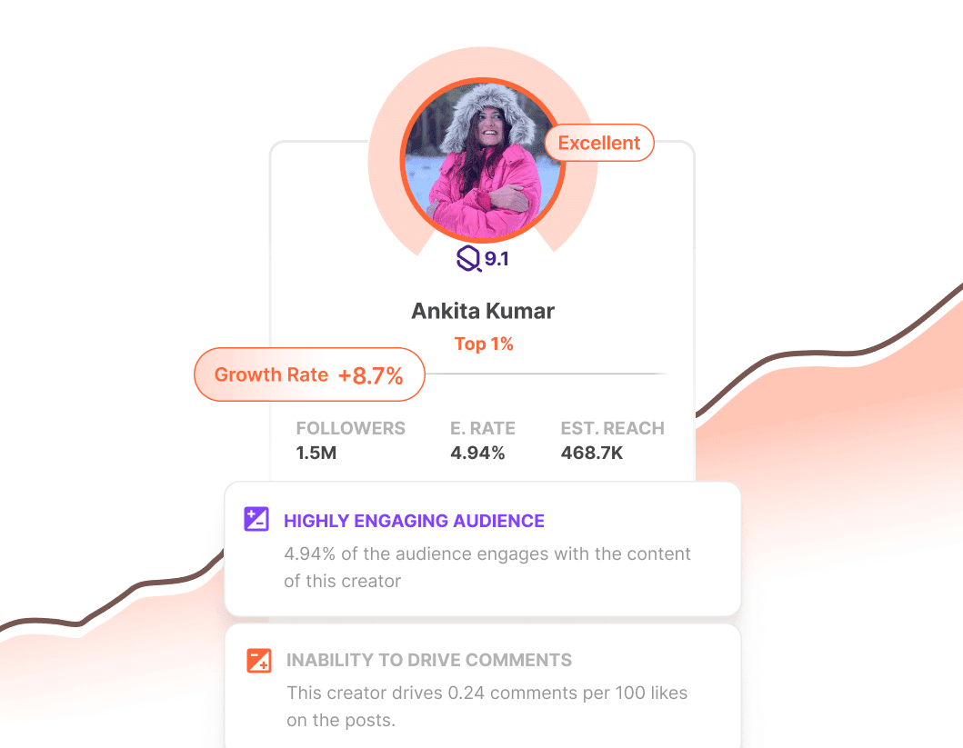 Free Instagram Fake Follower Checker | Detect Fake Influencers in Seconds